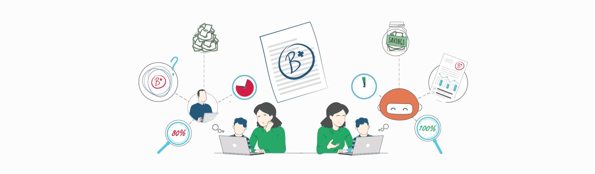 Leveraging AI to Close the Assessment Gap - GamaLearn Blog