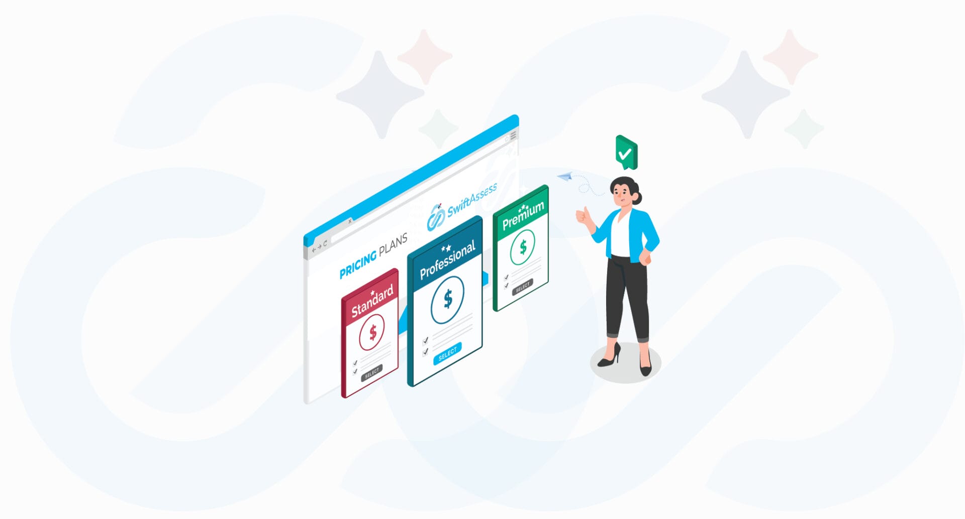 Navigate SwiftAssess Offerings with Ease - GamaLearn Blog